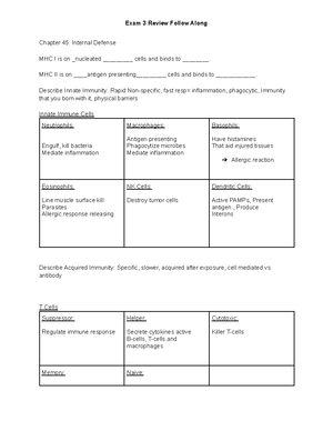 C343 JOC Note - Adriona Turner-Mc Bee - 1 Using Substitution Reactions ...