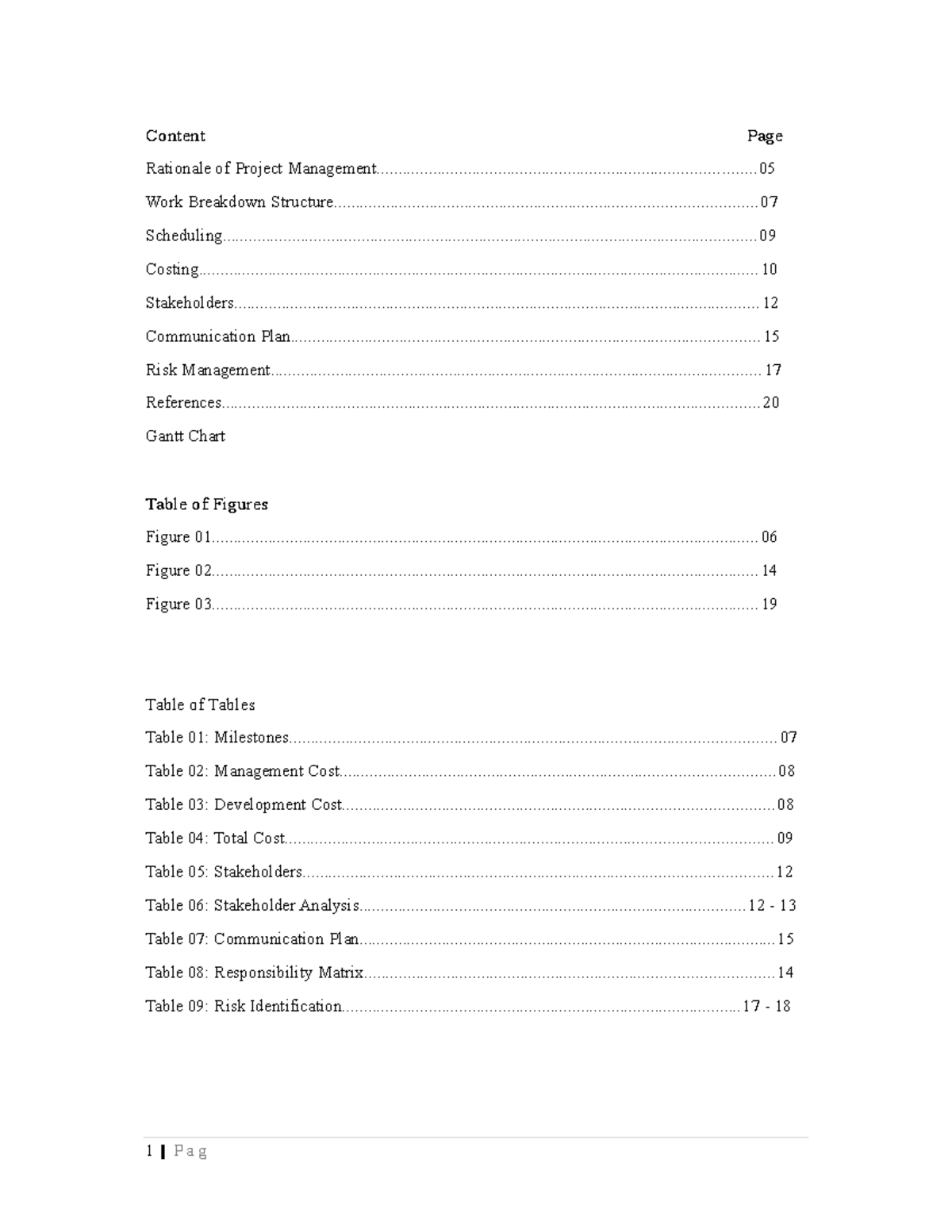 Project management - Answers prepared for the given tutorial work ...
