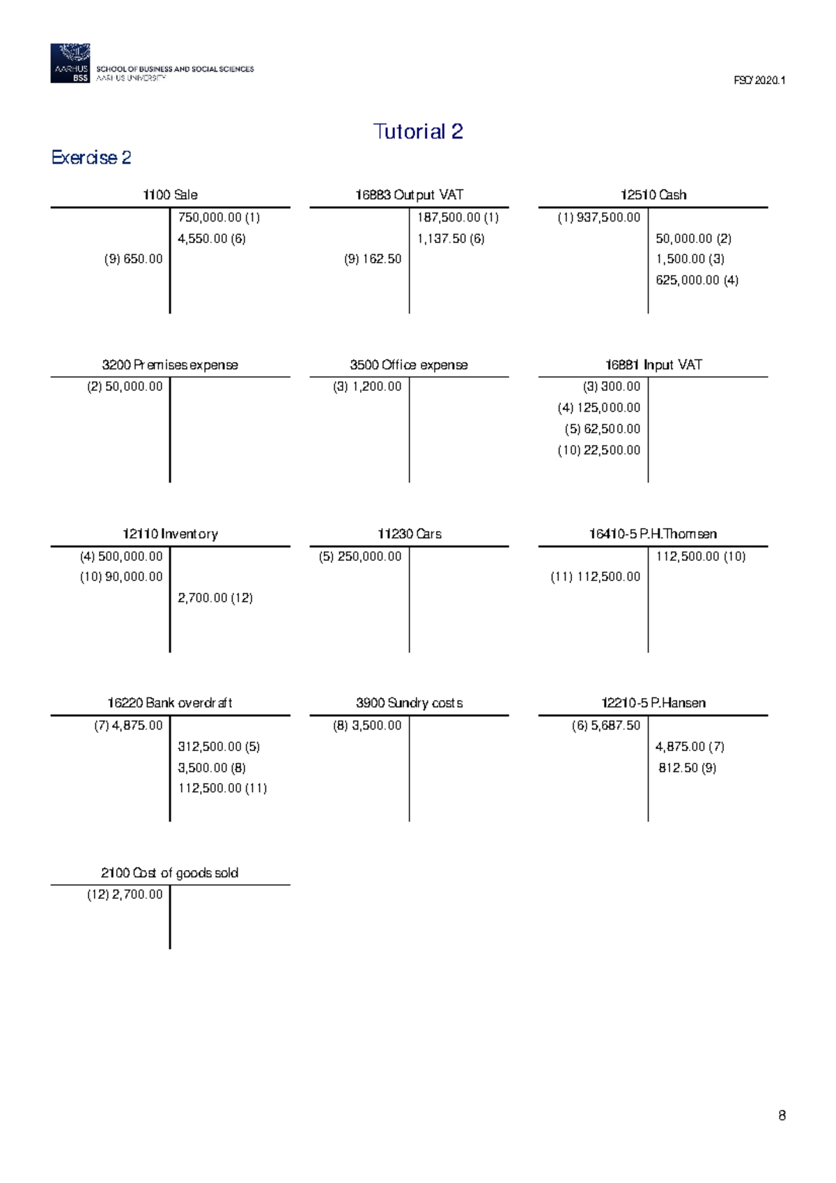 Tutorial 2 solutions-2 - Tutorial 2 Exercise 2 1100 Sale 16883 Output ...