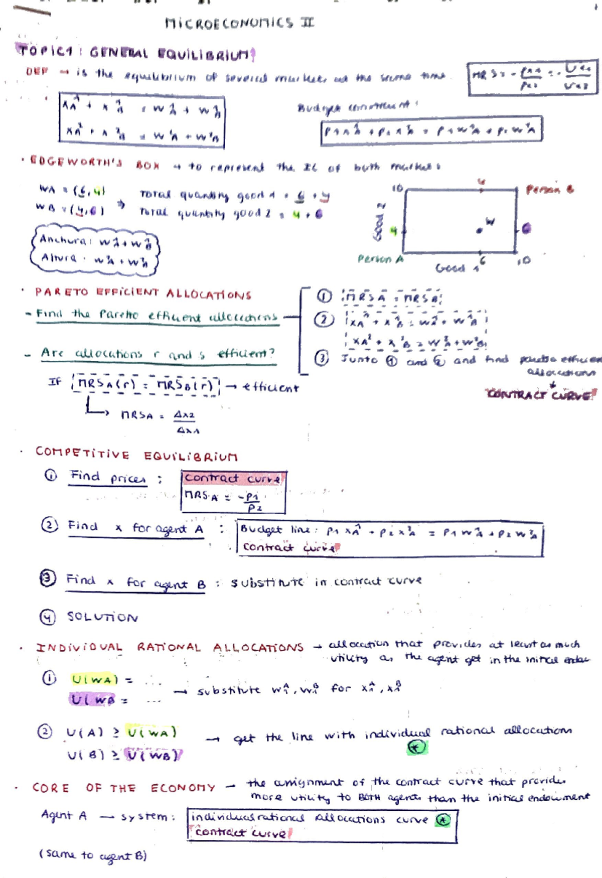 Microeconomics II- Topic 1,2,3,4 (FORMULARI) - Studocu