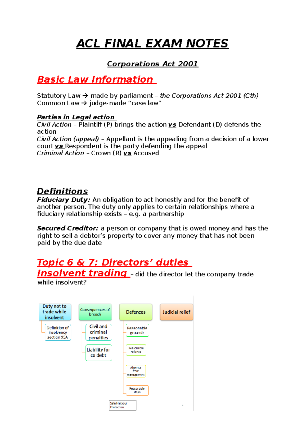 Applied company law Final EXAM Notes - 079014 - Studocu