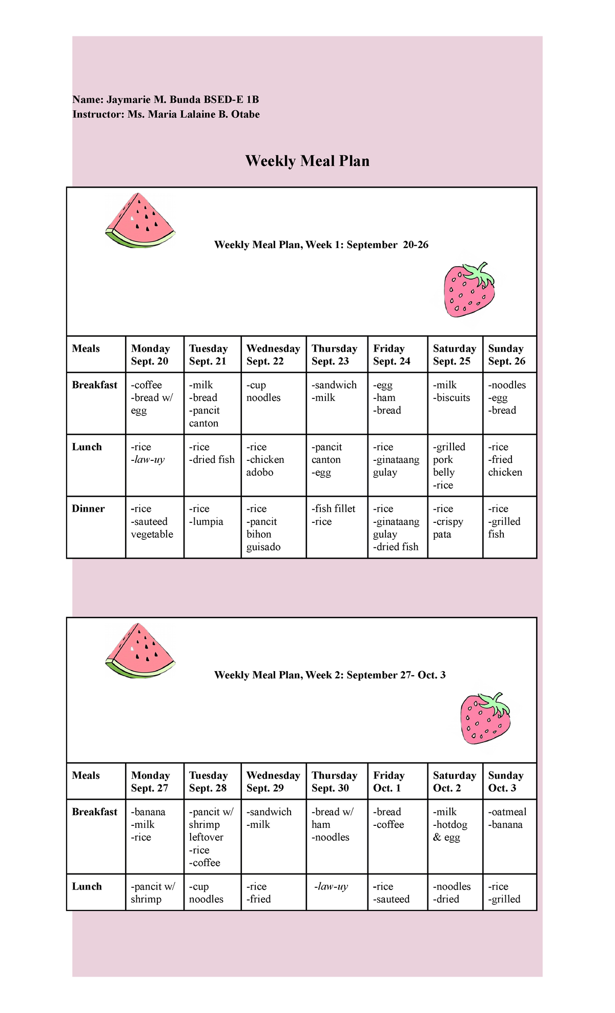 Weekly Meal Plan - Weakly meal plan - Name: Jaymarie M. Bunda BSED-E 1B Instructor: Ms. Maria ...