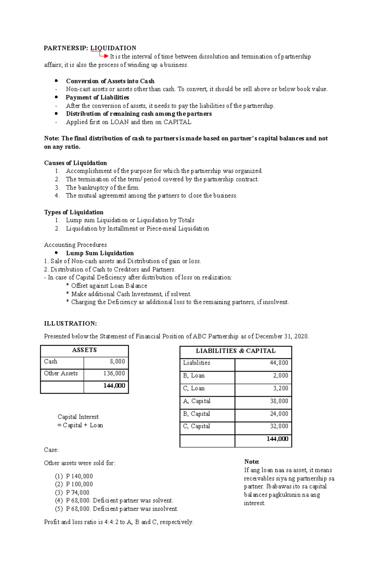 Partnership Liquidation - PARTNERSIP: LIQUIDATION It is the interval of ...