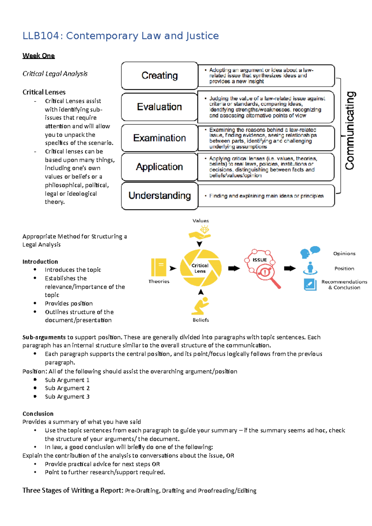 LLB104 Notes - LLB104: Contemporary Law and Justice Week One Critical ...