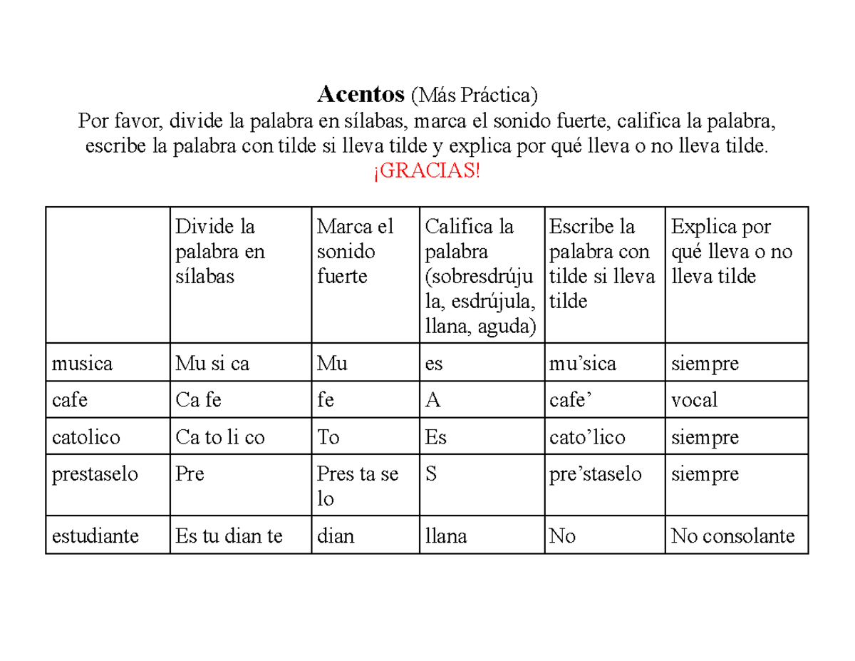 Copy of Acentos (Más Práctica) 5-23-22 - Acentos (Más Práctica) Por ...