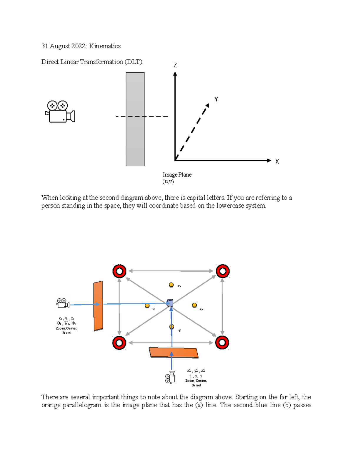 31 August 2022 - 31 August 2022: Kinematics Direct Linear ...