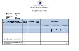 Lesson 5 - Affix - Post Assessment Activity - An affix is a letter ...