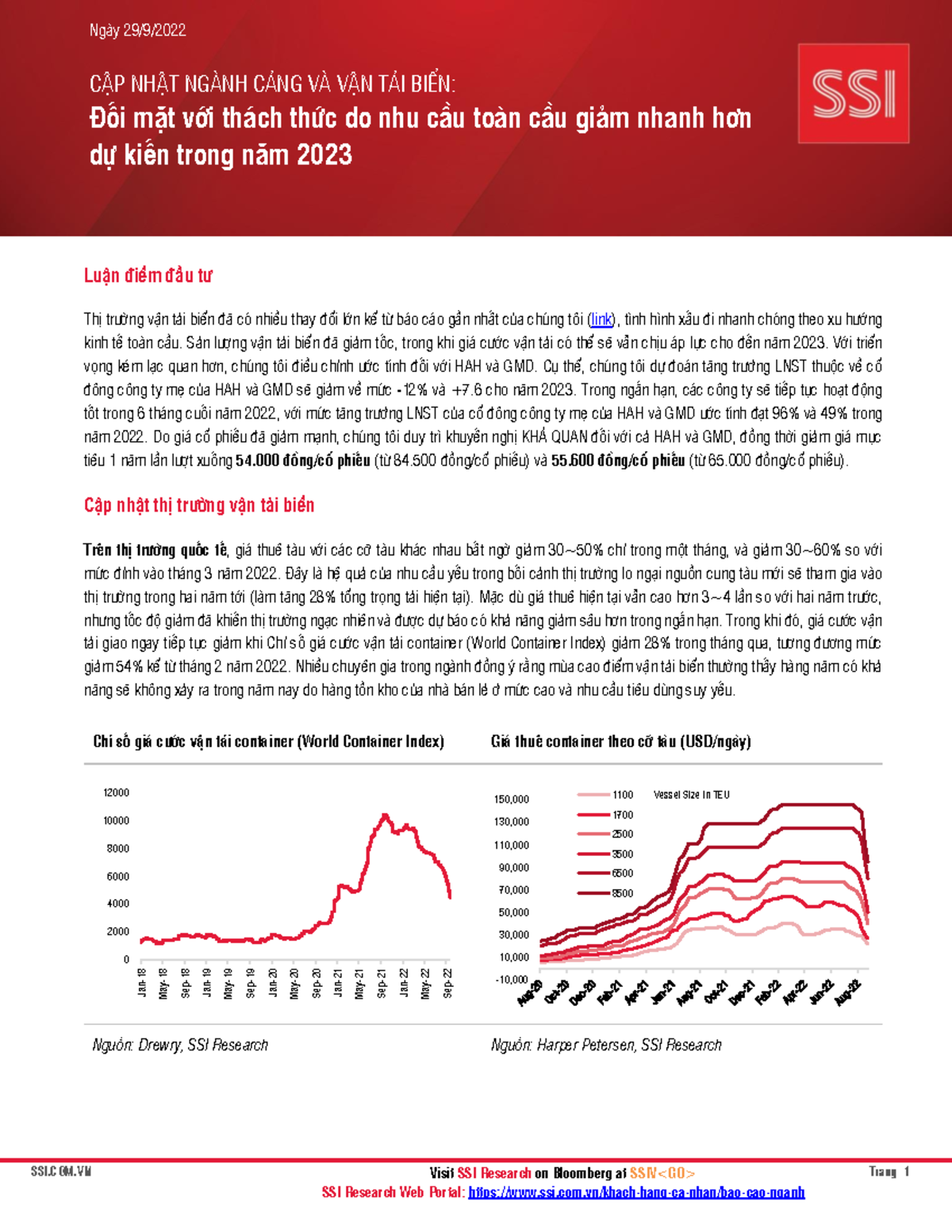 Cang 290922 SSI - PTTC - SSI.COM Visit SSI Research on Bloomberg at ...