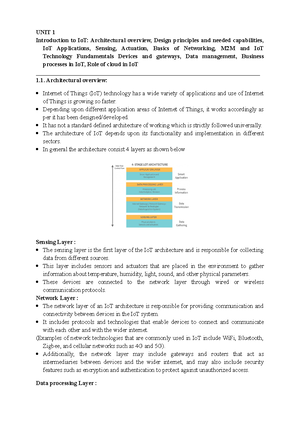 Analog-Design Model-Exam-Paper Preliminary M-ISS - MosChip Institute of ...