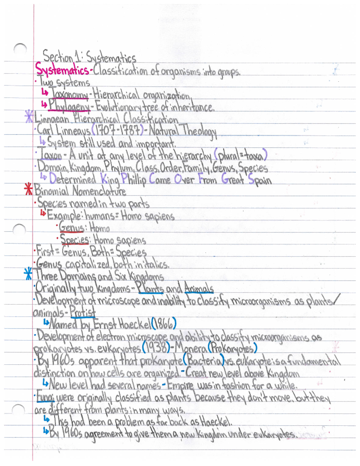 Systematics Notes - BIO 1414 - Studocu