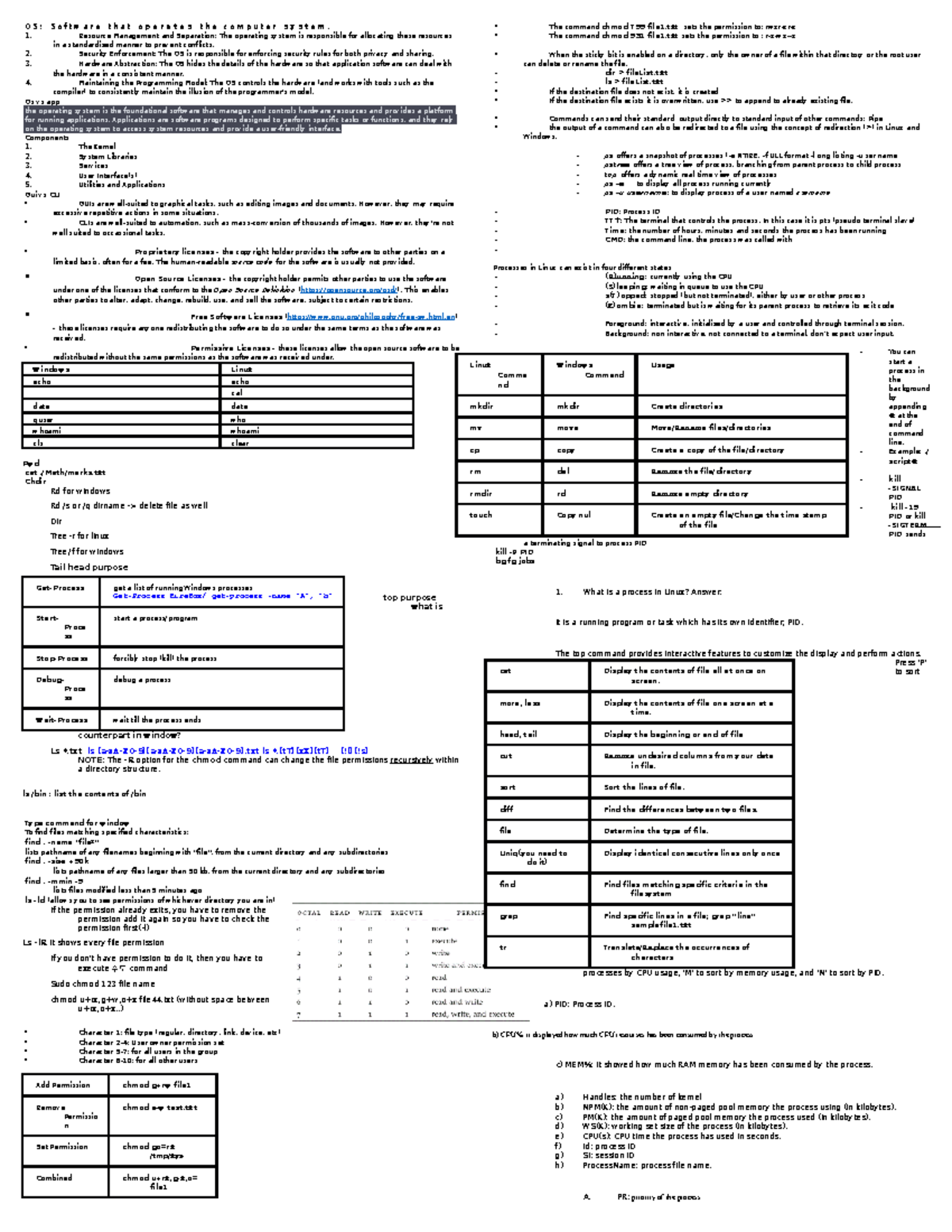 Cheat sheet OPS - O S : S o f t w a r e t h a t o p e r a t e s t h e c ...