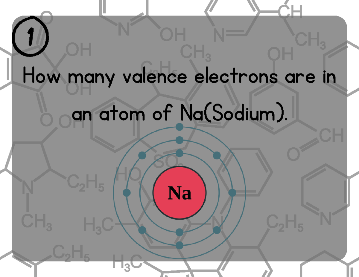 Periodic Table Gallery Walk - How many valence electrons are in an atom ...