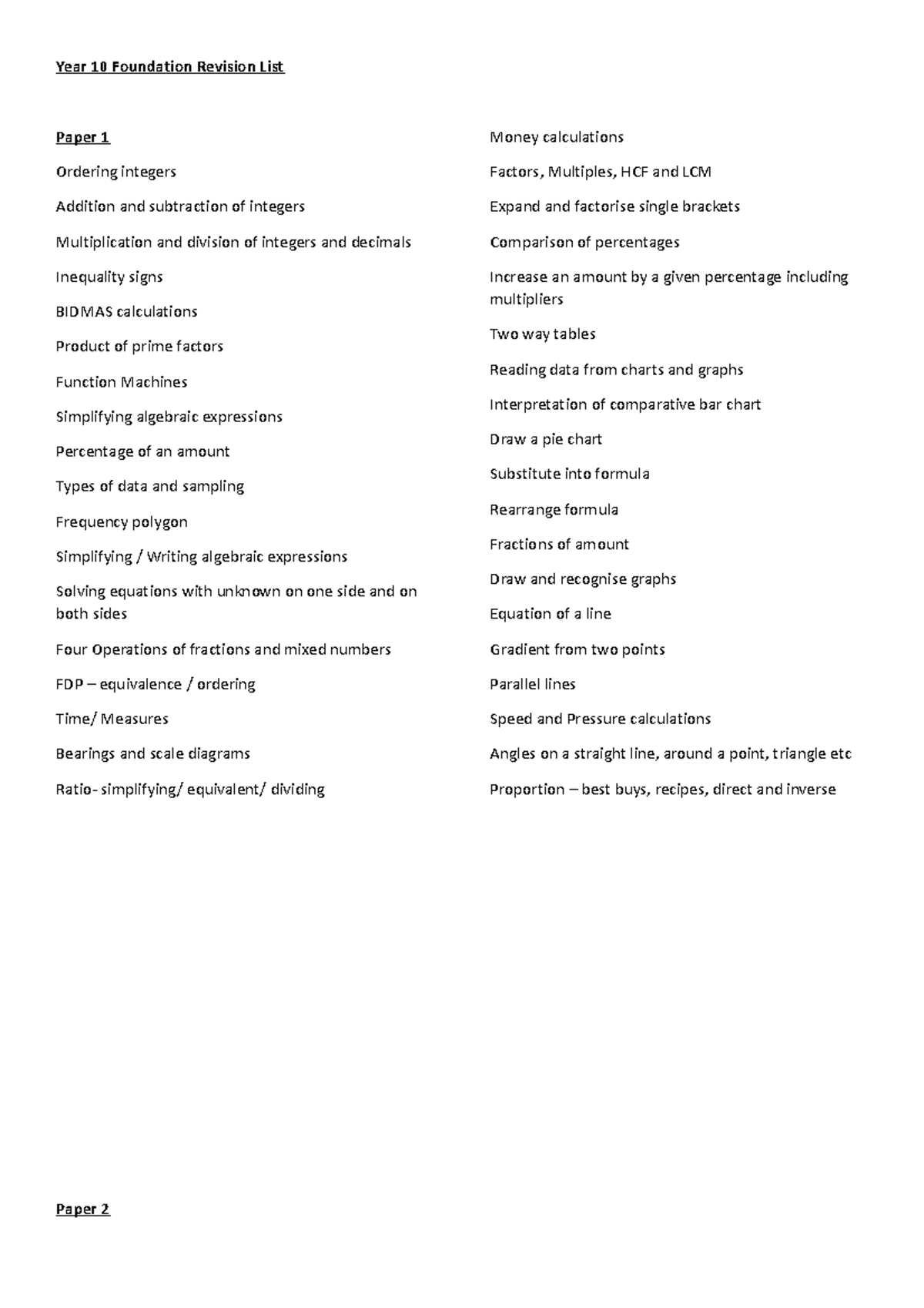 Year 11 Foundation Revision List - Year 10 Foundation Revision List ...
