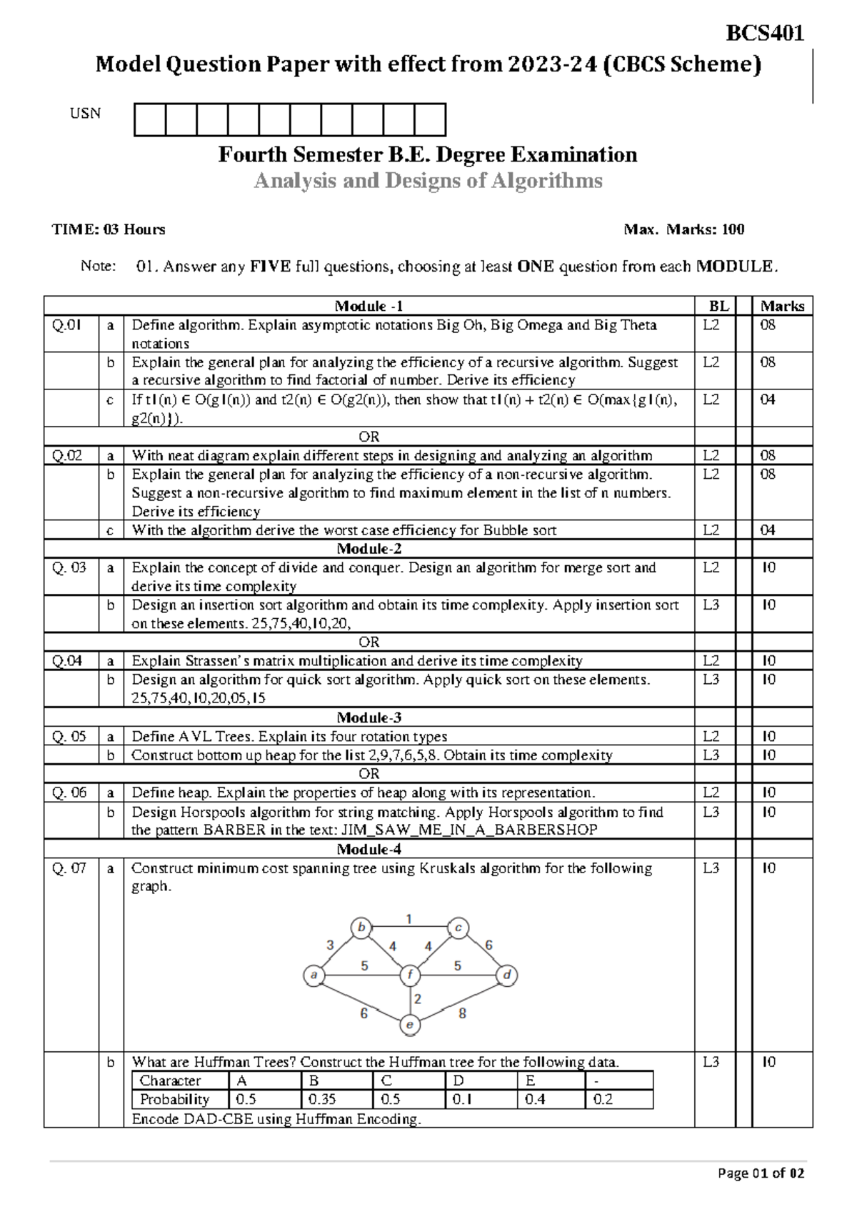 BCS401 - Model question paper of ADA - BCS Page 01 of 02 Model Question ... BCS401 - Model question paper of ADA - BCS Page 01 of 02 Model Question ...