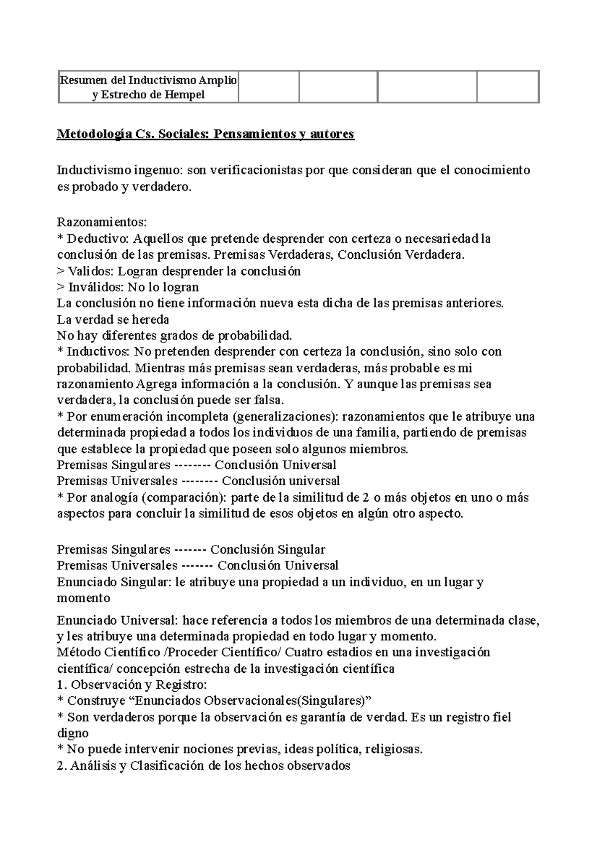 Resumen Inductivismo amplio y e de Hempel de Internet - Resumen del ...