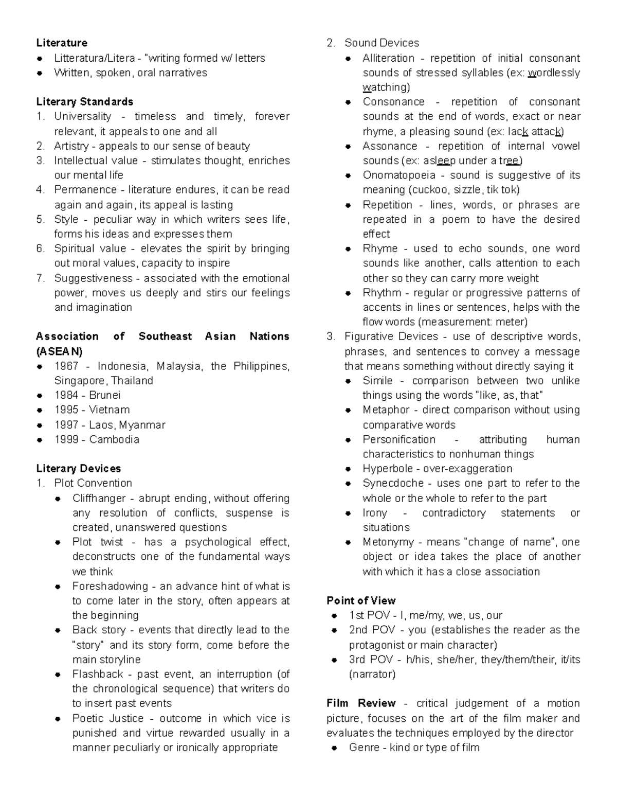 Asean Lit - Reviewer - Literature Litteratura/Litera - “writing formed ...