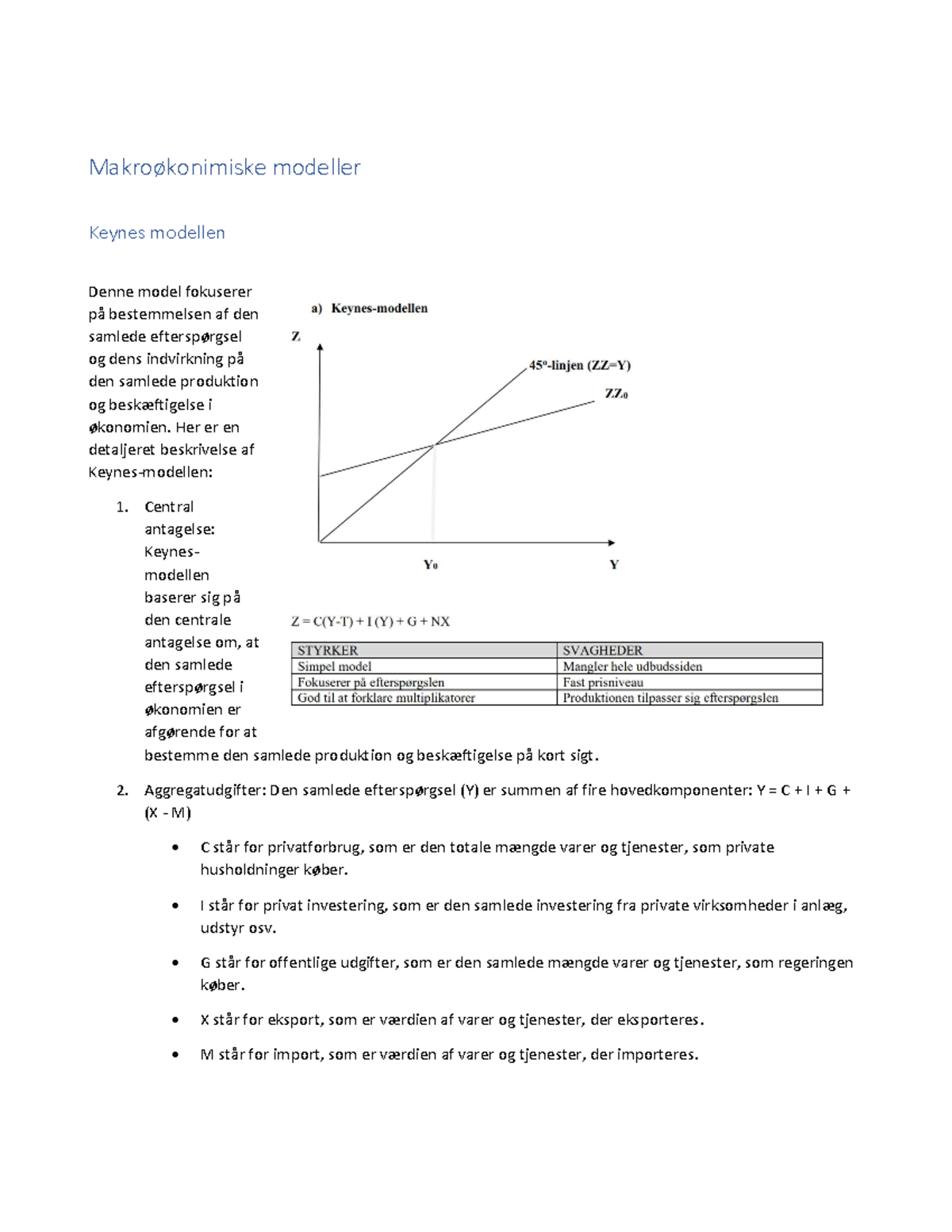 Model liste - Makroøkonimiske modeller Keynes modellen Denne model ...