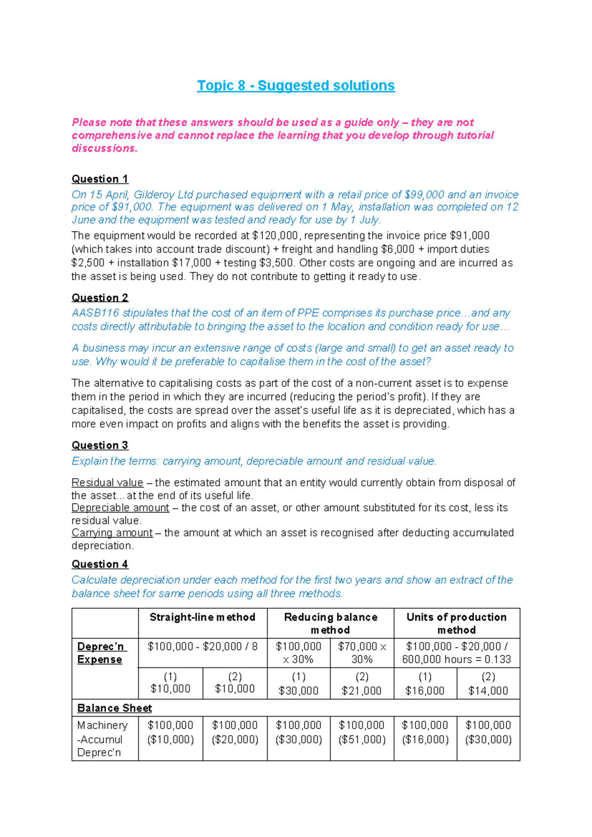 Topic 8 Tutorial Solutions - Topic 8 - Suggested solutions Please note that these answers should ...