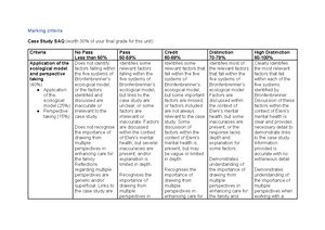 Assessment 4 Marking Rubric - Updated 15 - Marking criteria Case Study SAQ (worth 30% of your ...