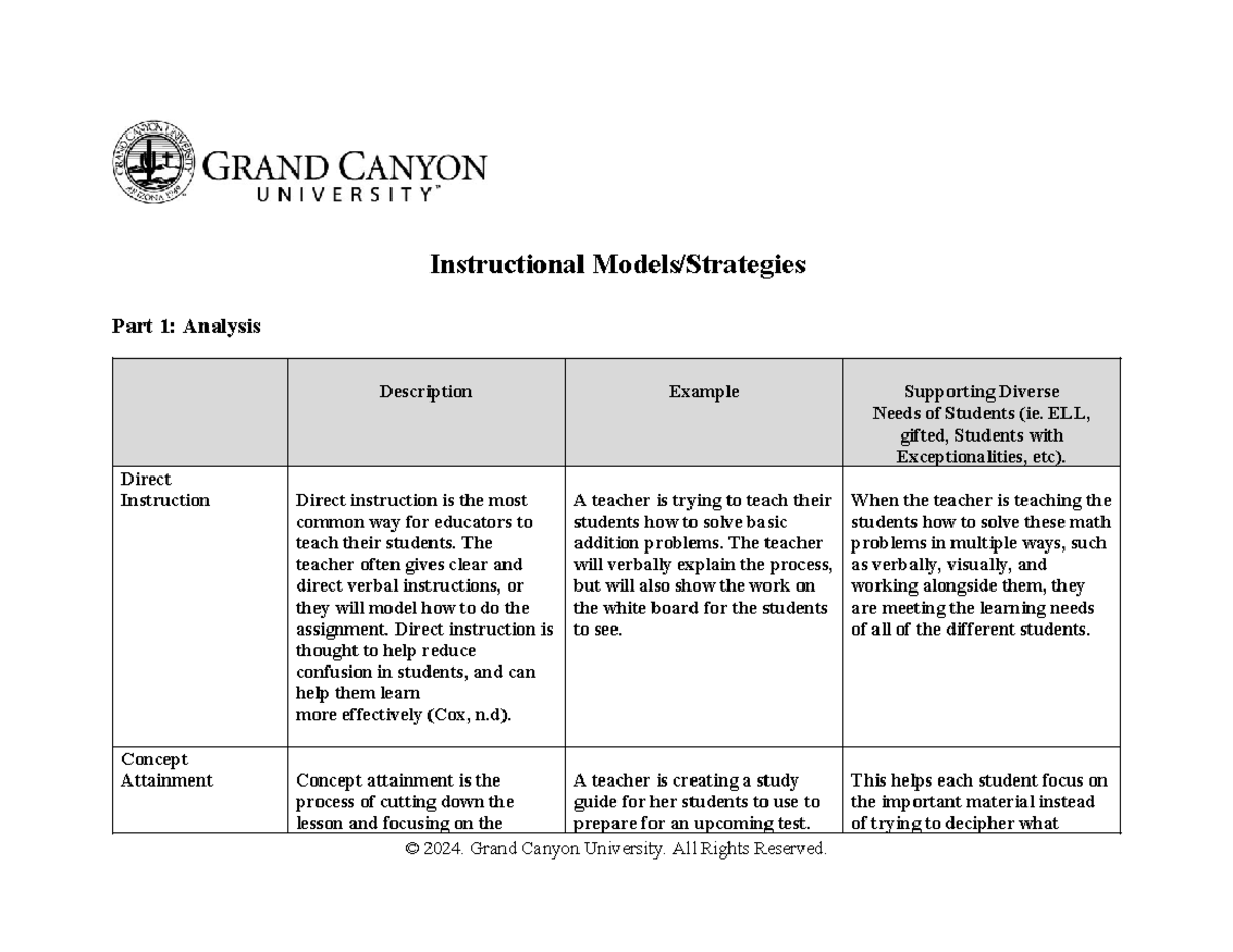 Week 4 Assignment - Instructional Models/Strategies Part 1: Analysis ...