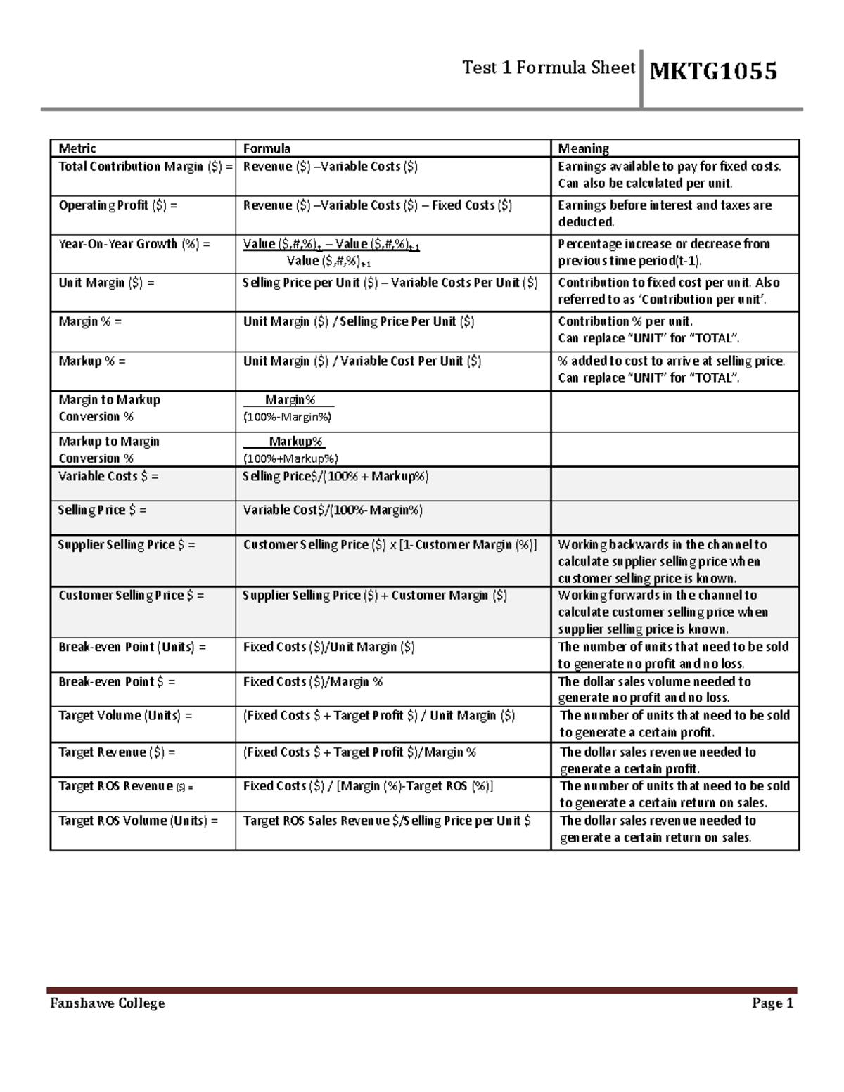 Test 1 Formula Sheet - Metric Formula Meaning Total Contribution Margin ...