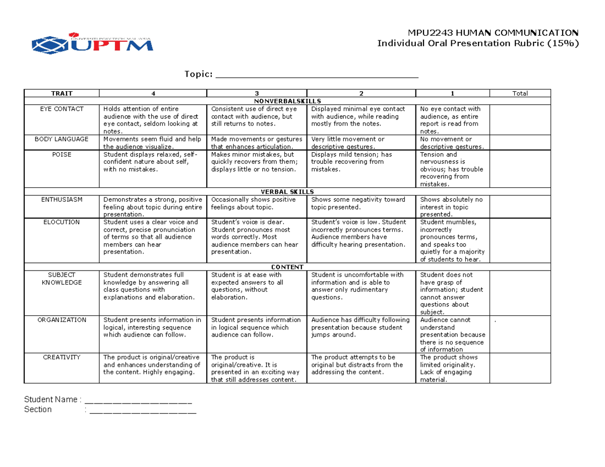 Rubrics Individual Public Speaking (15%) - MPU2243 HUMAN COMMUNICATION ...