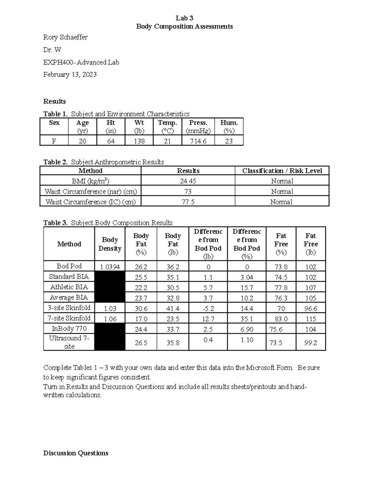 Schaeffer Lab3 - Lab 3 coursework - Lab 3 Body Composition Assessments Rory Schaeffer Dr. W ...