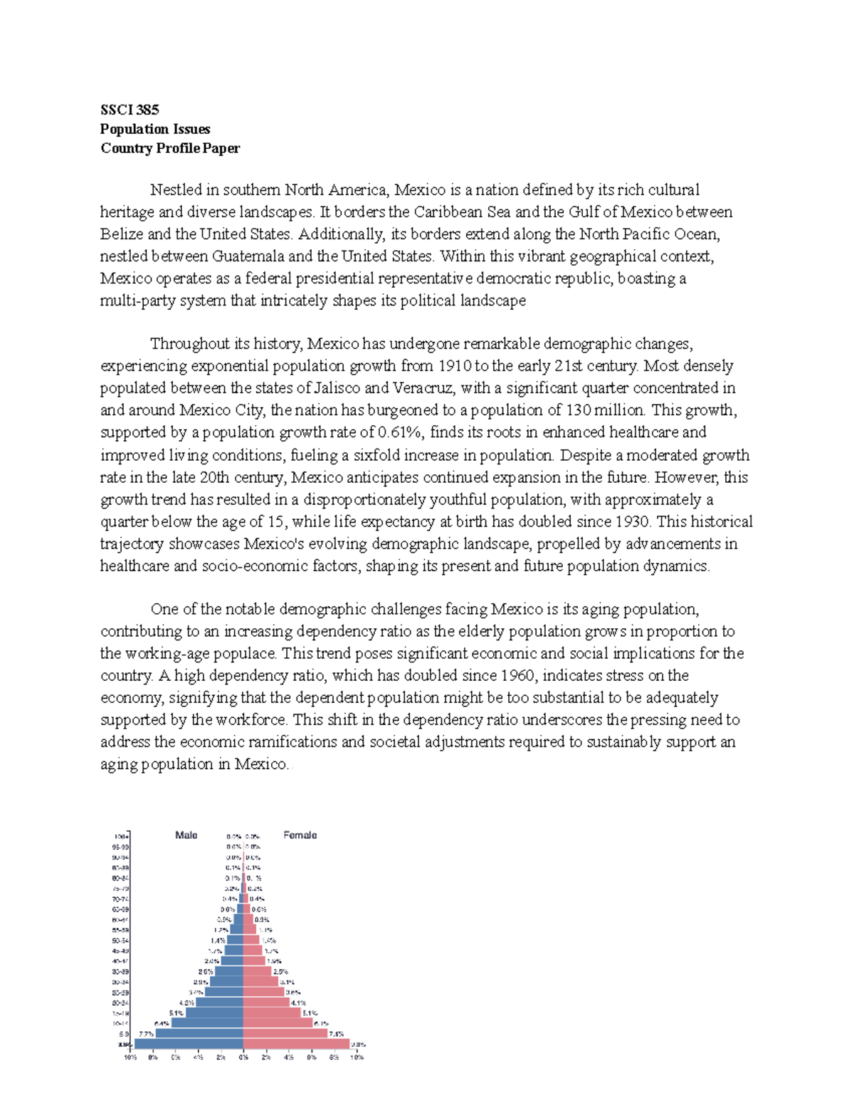 Country Profile Paper - SSCI 385 Population Issues Country Profile ...