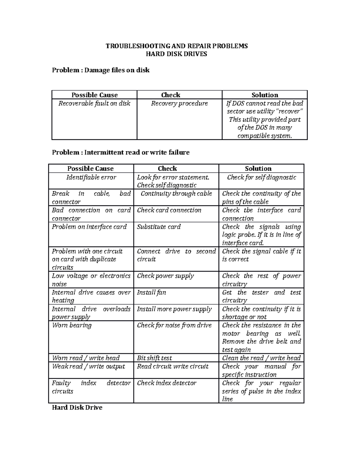 Troubleshooting AND Repair Problems - TROUBLESHOOTING AND REPAIR ...