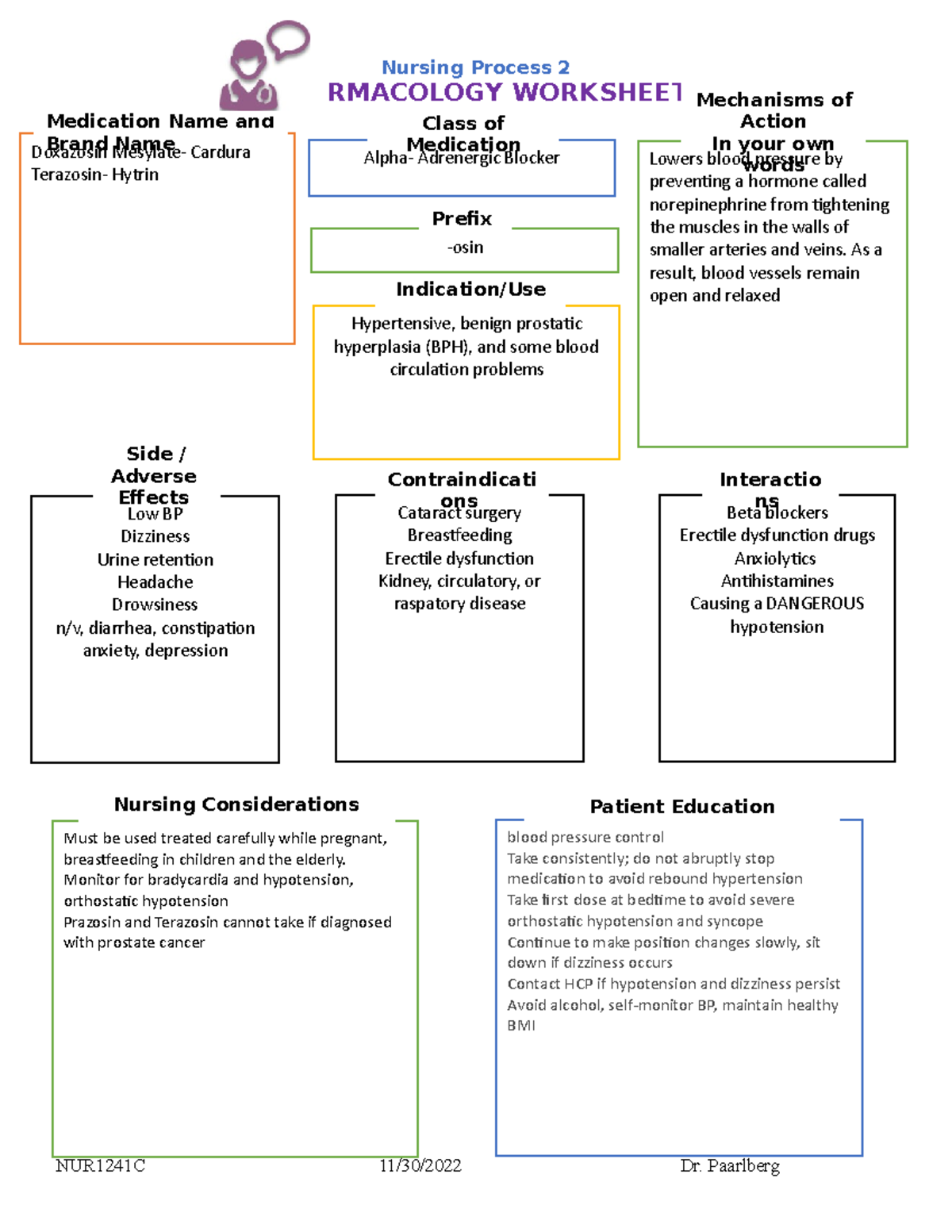 Alpha 1 - Nursing Process 2 PHARMACOLOGY WORKSHEET NUR1241C 11/30/2022 ...