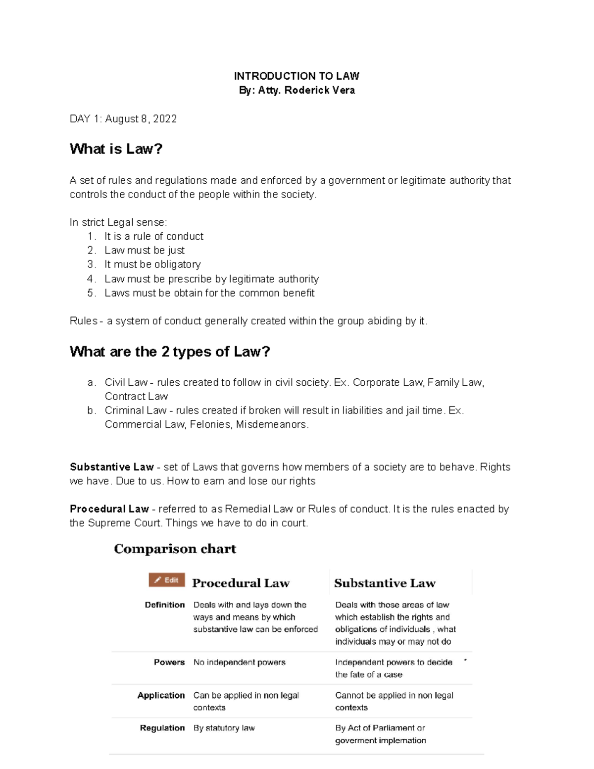 LAW101 Introduction to Law - INTRODUCTION TO LAW By: Atty. Roderick ...