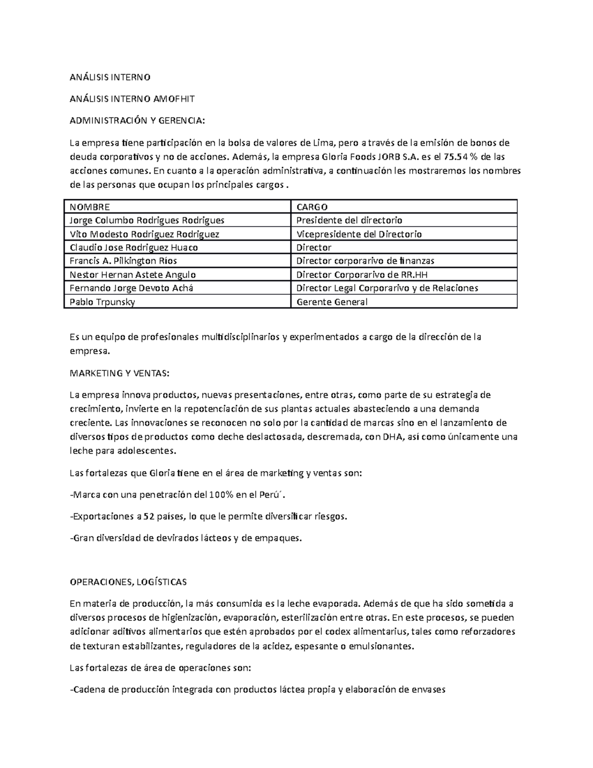 Admiii - admi - ANÁLISIS INTERNO ANÁLISIS INTERNO AMOFHIT ...