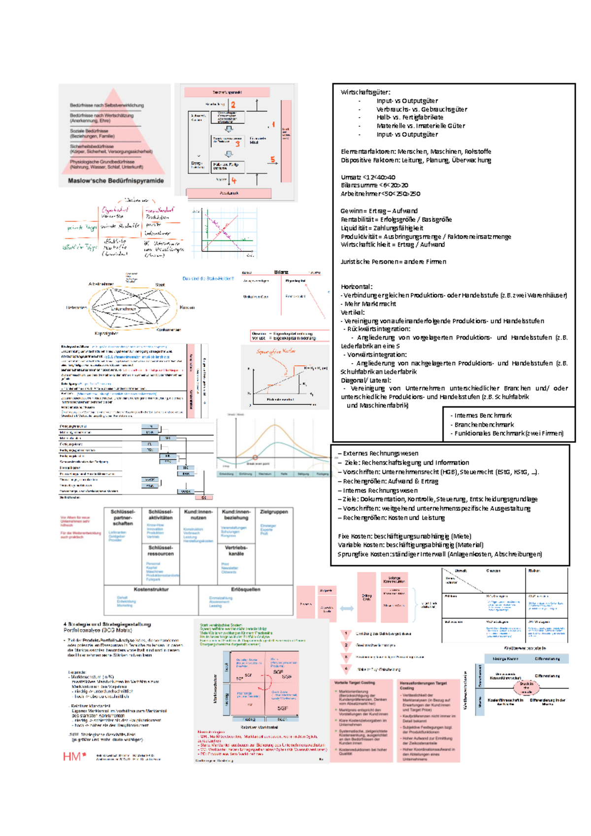 Cheatsheet - Zusammenfassung Grundlagen der Betriebswirtschaftslehre - Wirtschaftsgüter: - Input ...