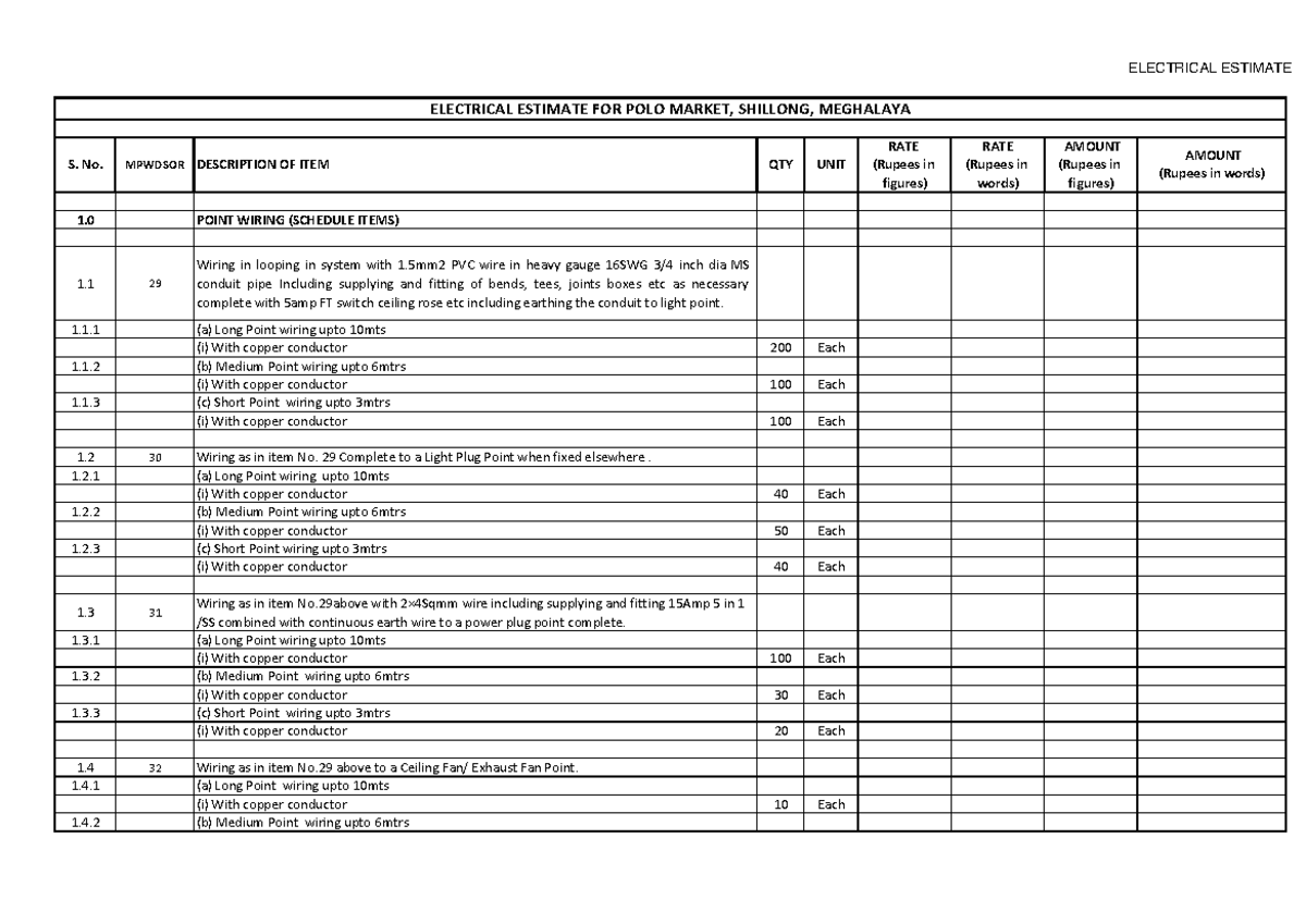 Boq - 1 POINT WIRING (SCHEDULE ITEMS) 1 29 Wiring in looping in system ...