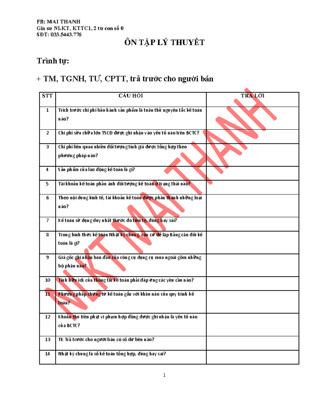 ÔN TẬP LÝ THUYẾT NLKT - ôn thi nlkt - Gia sư NLKT, KTTC1, 2 từ con số 0 SĐT: 033. ÔN TẬP LÝ ...