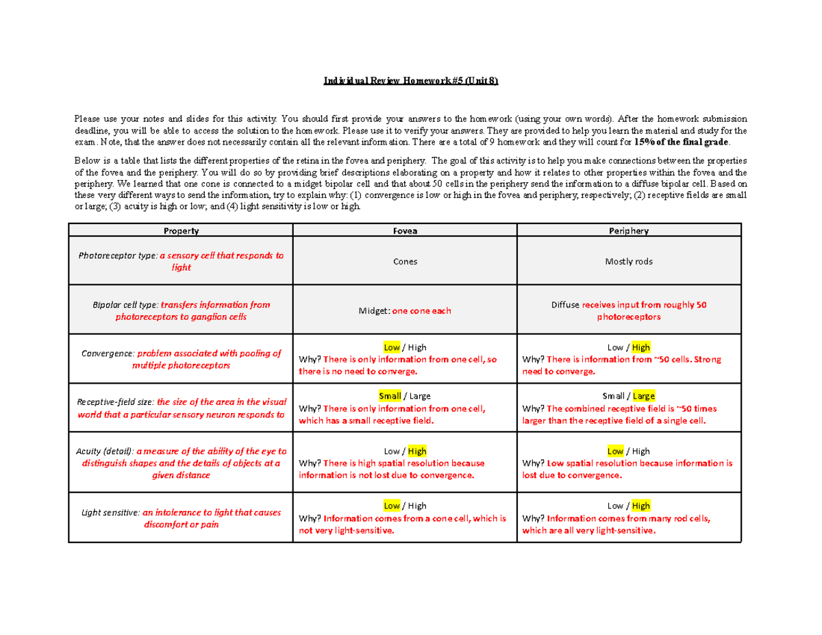 PSYC 230 Homework 5 - PSYC 230 @ UIUC - Individual Review Homework #5 ...
