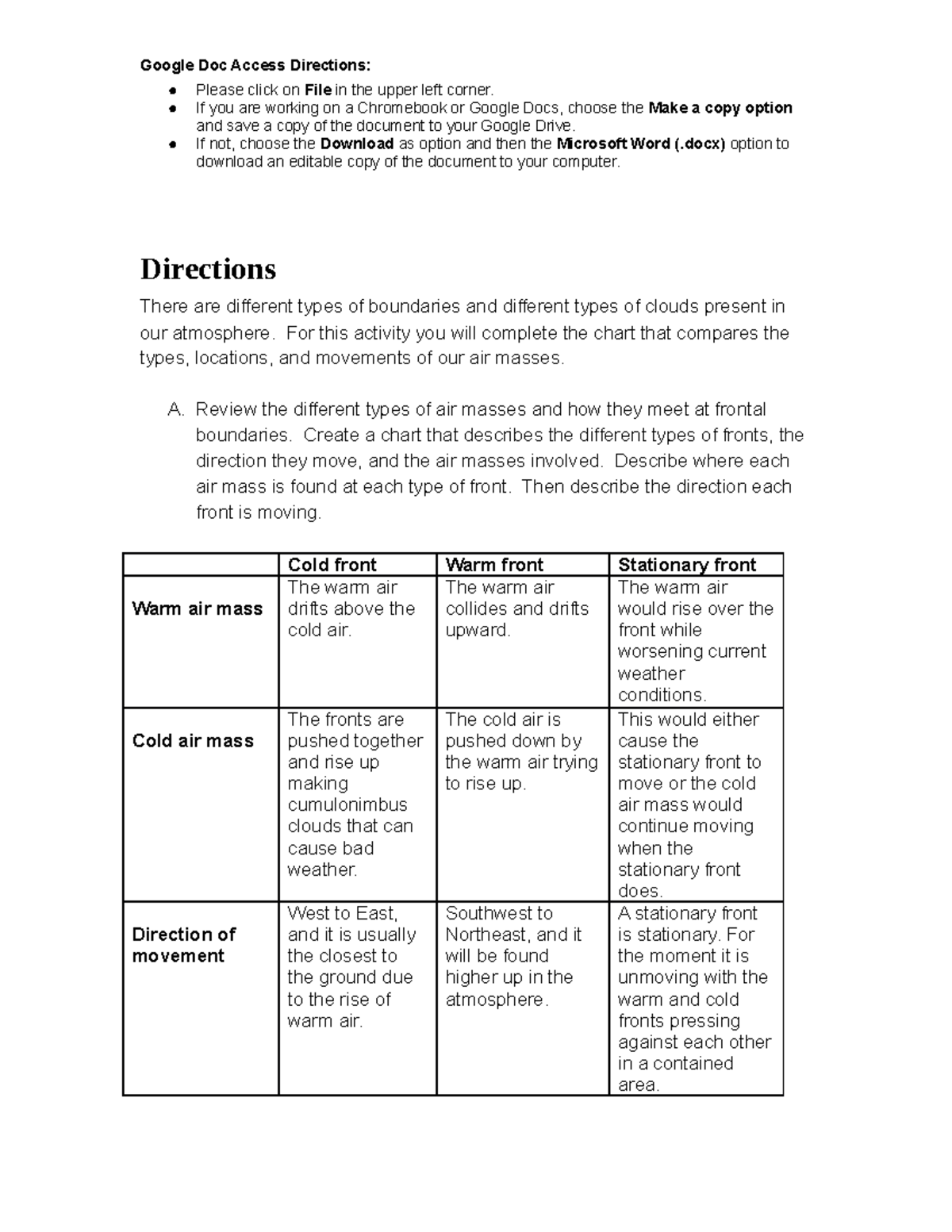 Module Six Lesson Two Pathway Three Activity - Google Doc Access ...