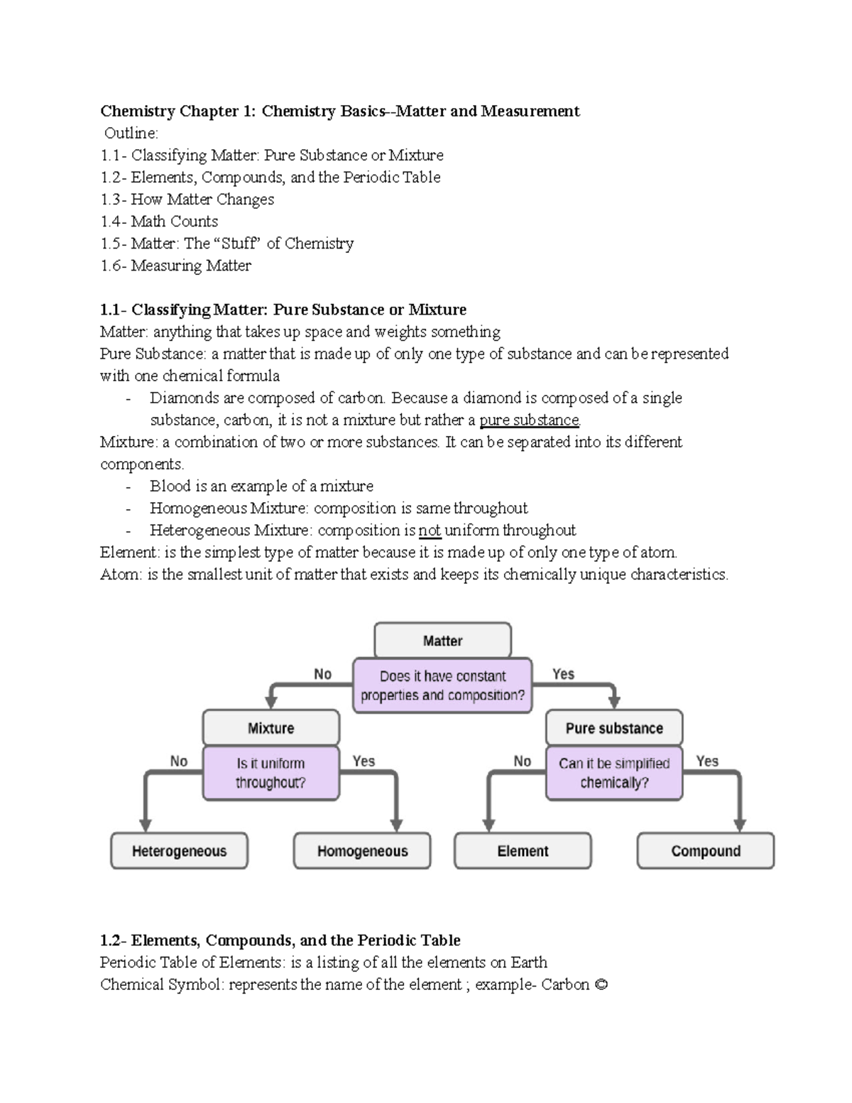 Chemistry Chapter 1 Review - Chemistry Chapter 1: Chemistry Basics ...
