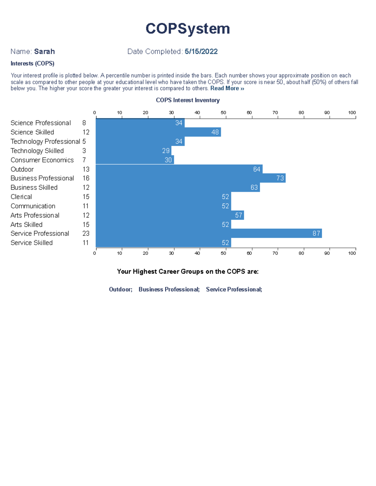 Comprehensive Career Guide Sample - COPSystem Name: Sarah Date ...