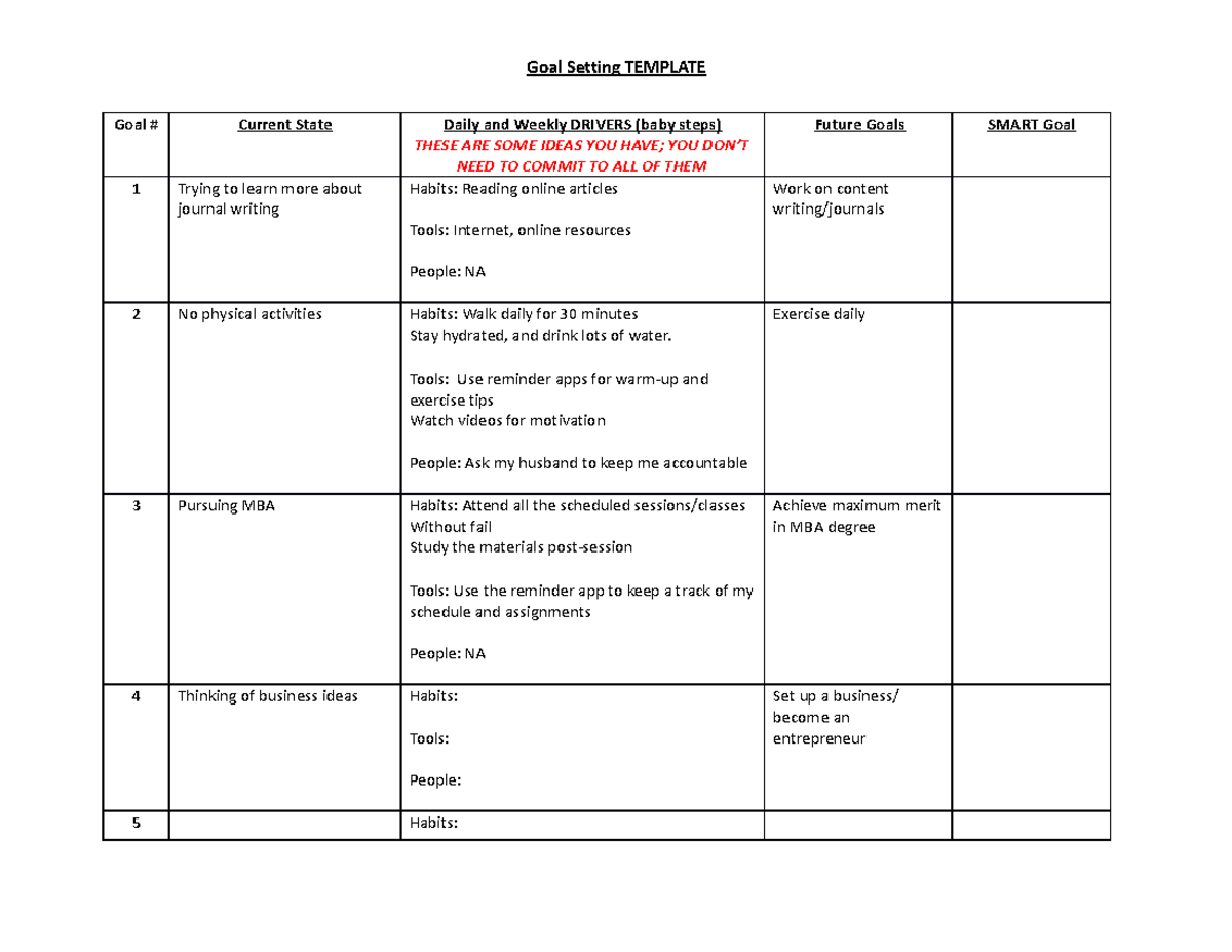 Goal setting activity template - MBAF 502 - UCW - Studocu