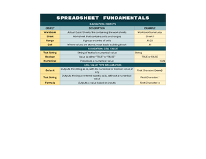 Auto Recovery save of DS 101 Notes - DS 101 Notes (January 21, 2016 ...
