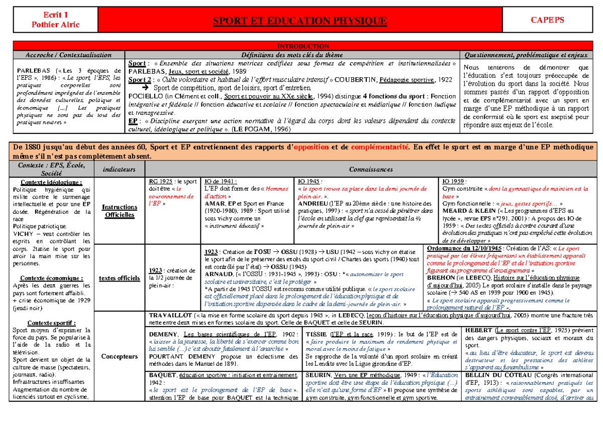 E1 fiche sport et ep v - Ecrit 1 Pothier Alric SPORT ET EDUCATION PHYSIQUE CAPEPS INTRODUCTION ...