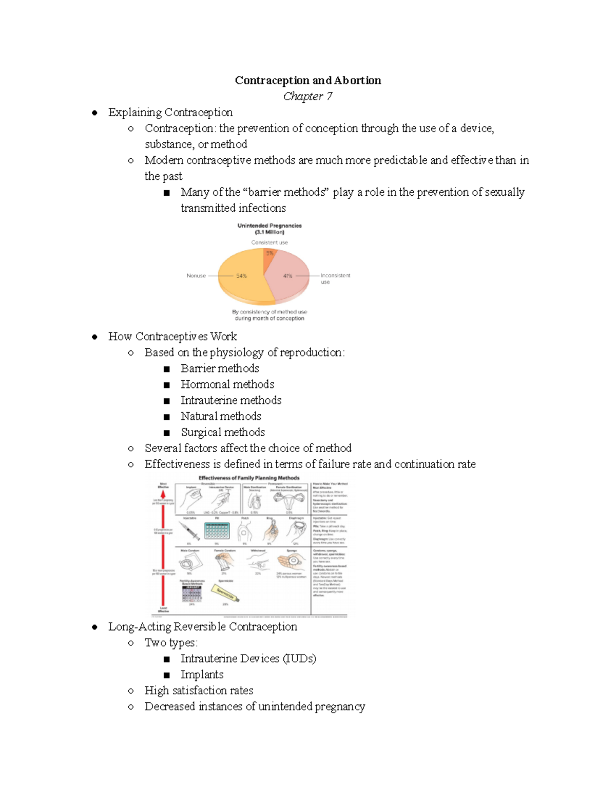 Contraception - n/a - Contraception and Abortion Chapter 7 Explaining ...