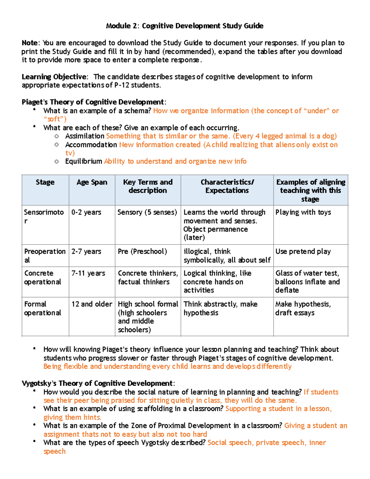 D094 study guide 2 - Module 2: Cognitive Development Study Guide Note ...