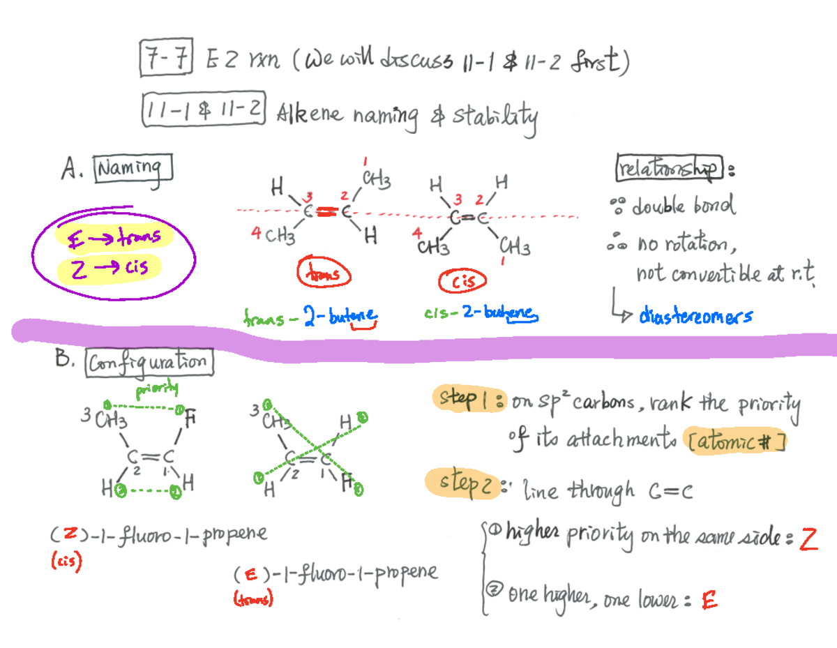 Ch.7 Lecture 22, 23, 24 (MT 2) - Hans 2 butene cis butene diastereomers a o Z 2 cis F trans E ...