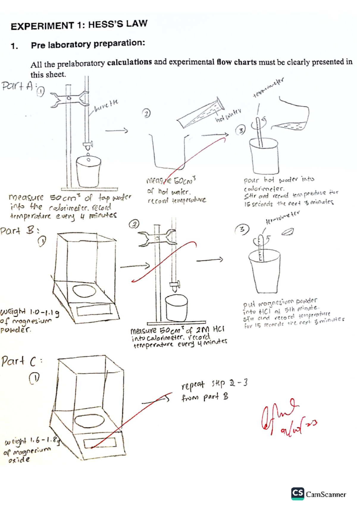 CHM432 Jotter HESS'S LAW - General Chemistry - CamScanner - Studocu