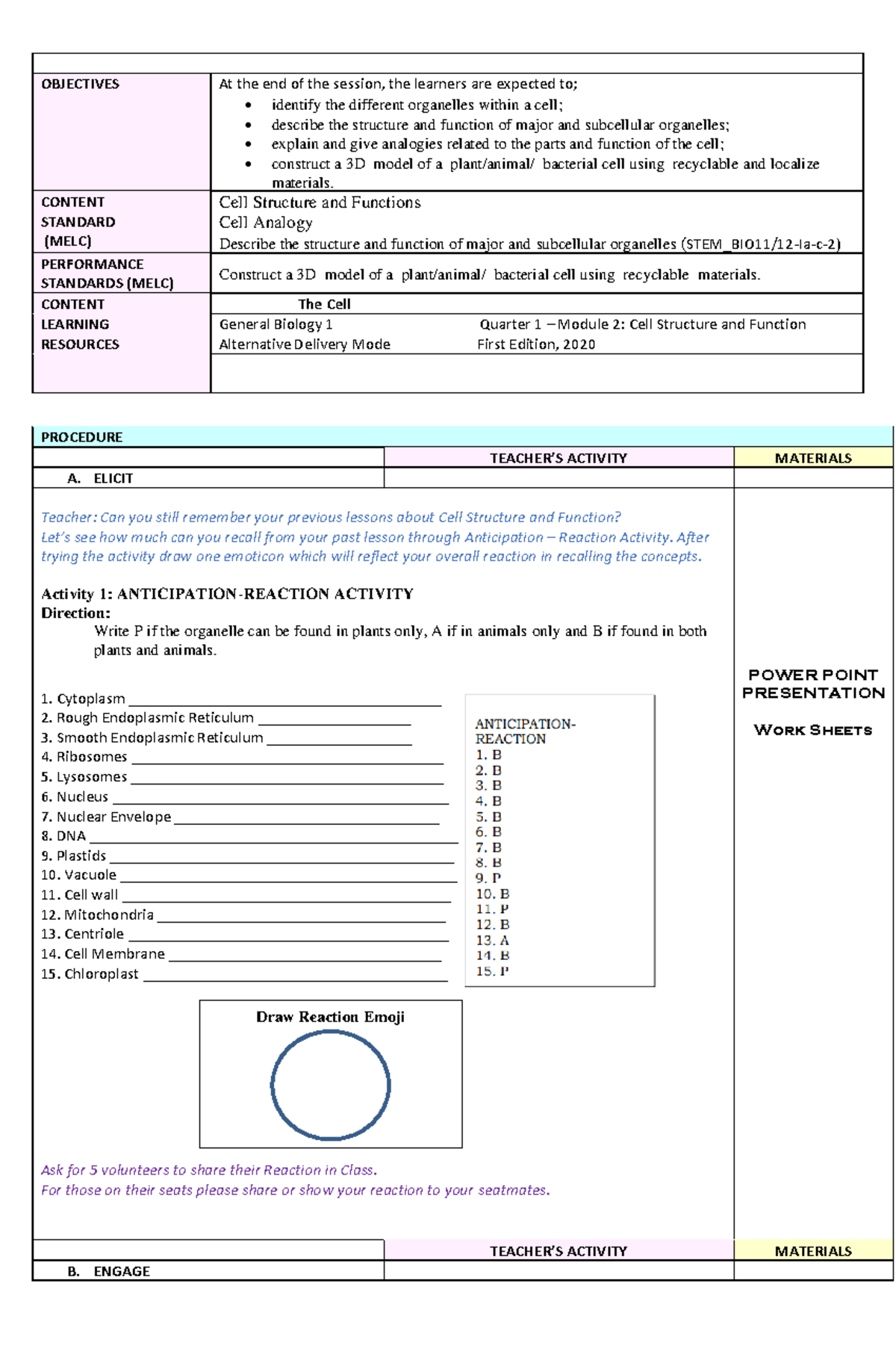 General Biology LP - Cell - OBJECTIVES At the end of the session, the ...