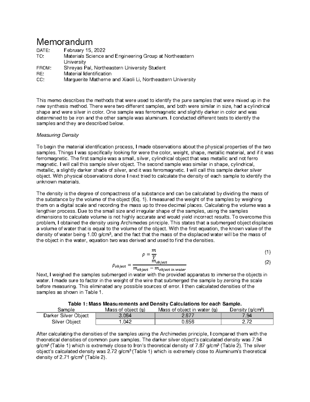 Memo for X-RAY Diffraction (Lab 1 Sp 2022)) - Memorandum DATE: February ...