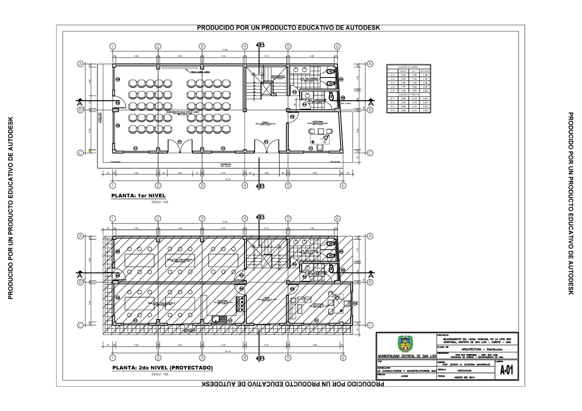 Comedor Multiple USOS (2)-Arquitectura - ####### 1. 1. ####### 3. 3 ...
