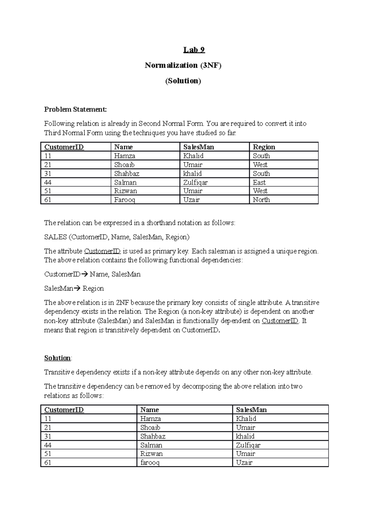 Lab 9-Solution - Hope. - Database Management Systems (Practical) - VU ...